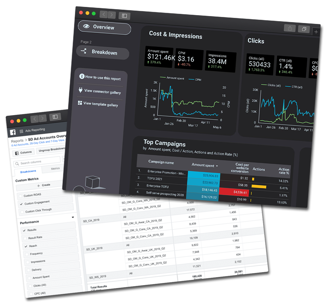 Facebook Ads Accelerator – Mastermind